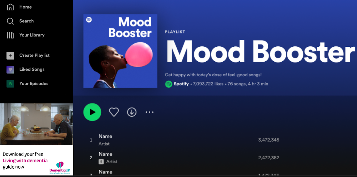 Spotify Ads for charities - Platypus Digital